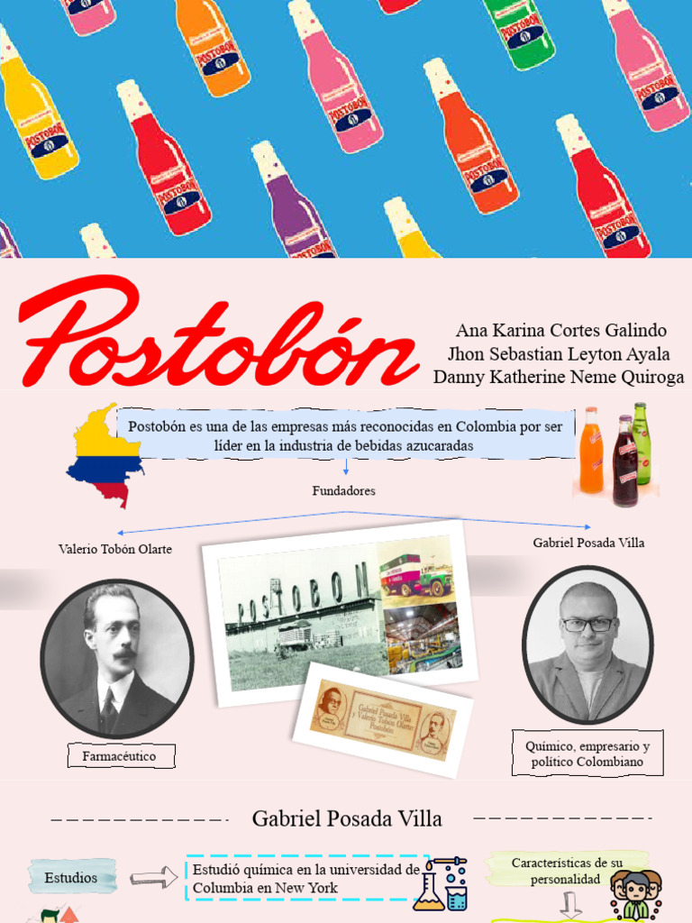 Historia y Fundadores de Postobón | PDF | Bebidas no alcohólicas | Refresco