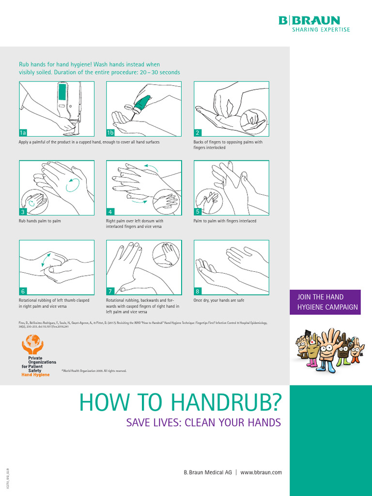 How To Handrub Poster10120219 | PDF | Hand Washing | Hand
