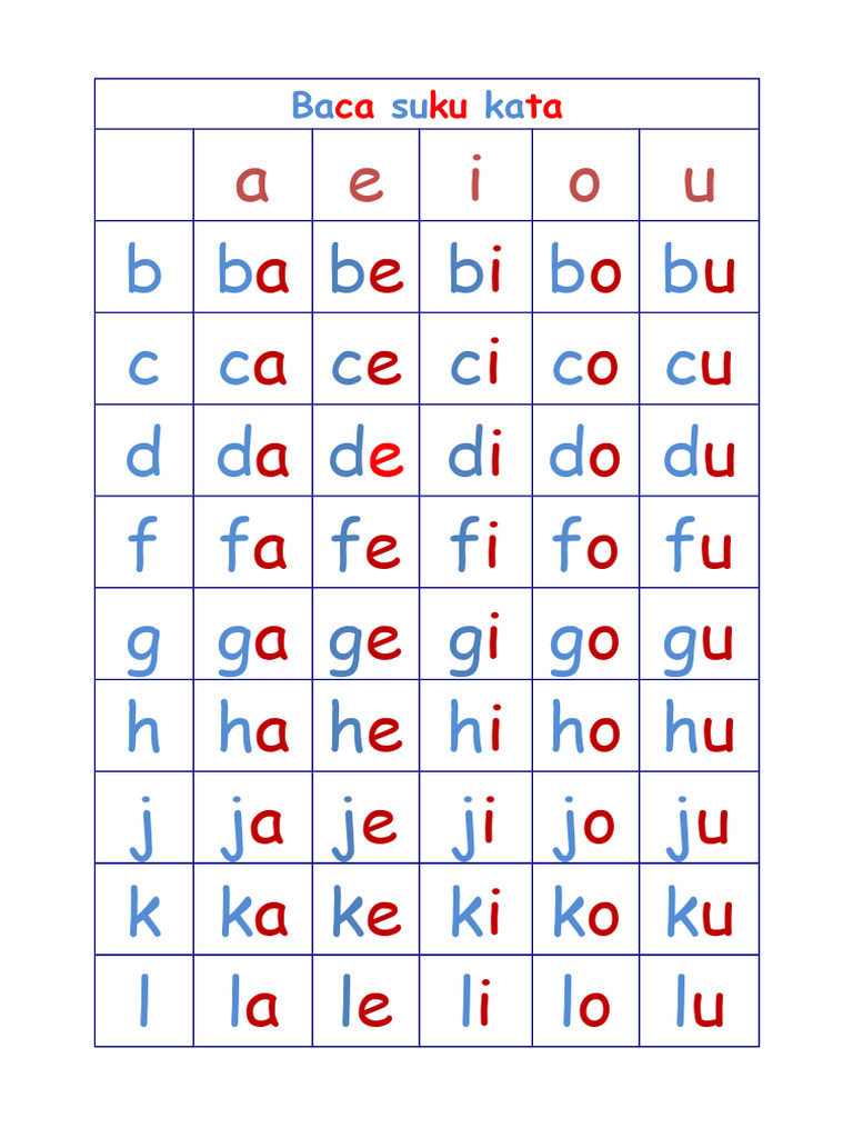 238604968-suku-kata | PDF