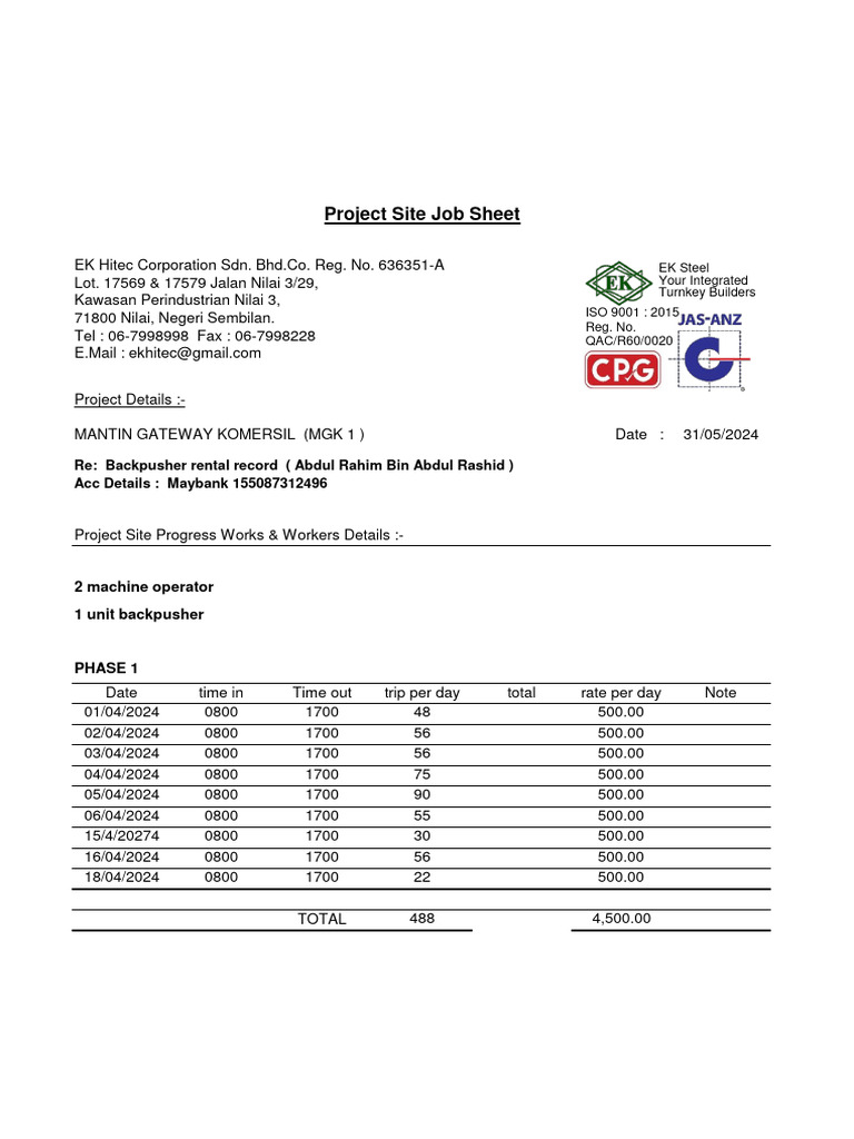 Mantin Gateway Komersil Project Report | PDF | Business