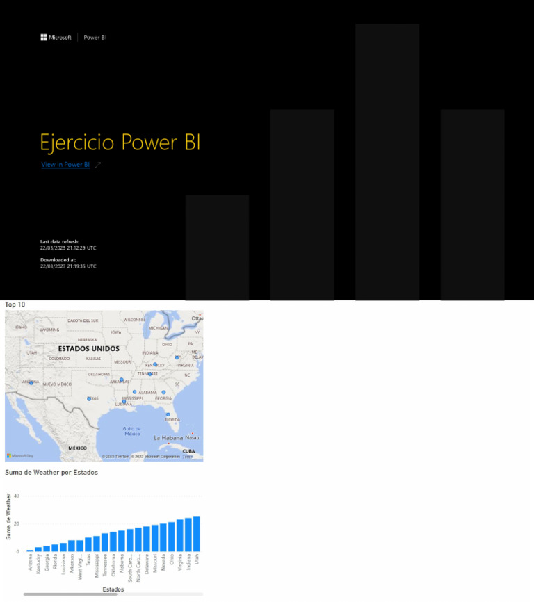 Ejercicio Power BI | PDF
