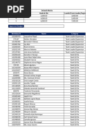 Employee Masterlist | PDF