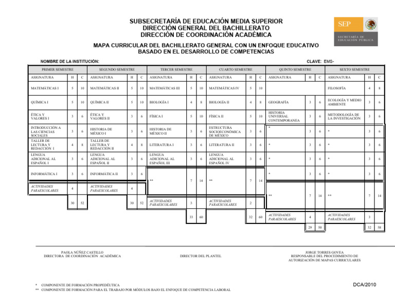 Mapa Curricular Bachillerato General 2023 | PDF | Science | Educación ...