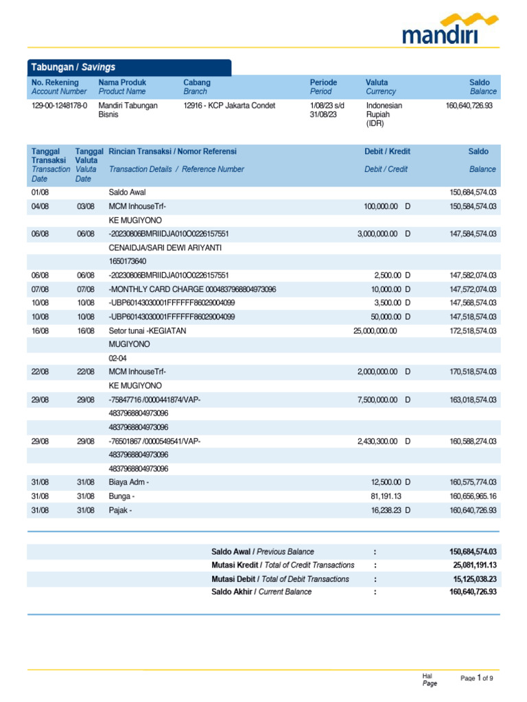 ConsolidatedStatement - Aug - 2023 1 | PDF | Money | Personal Finance
