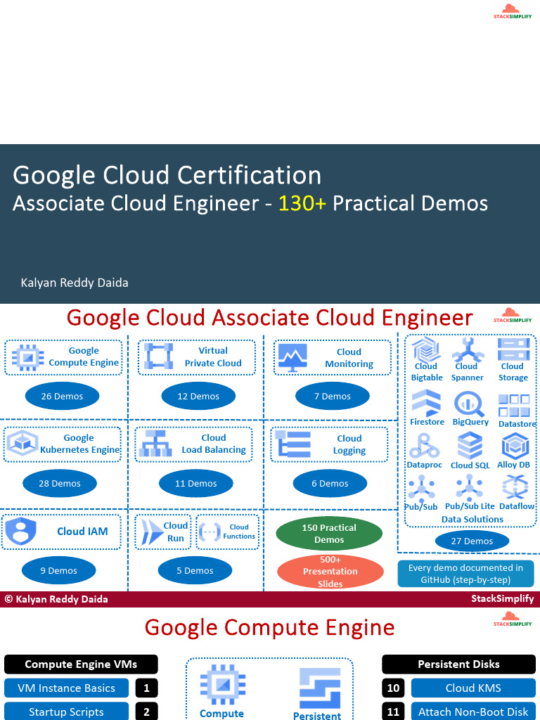 GCP Associate Cloud Engineer v5 Live | PDF | Computer Cluster | Virtual Machine