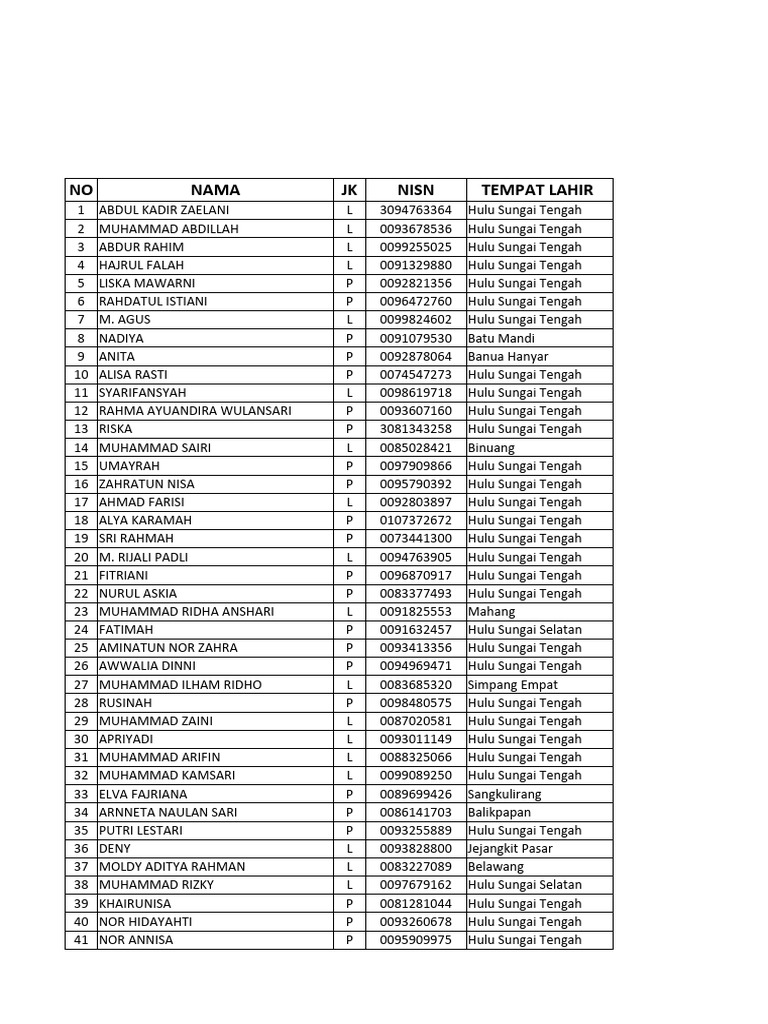 Rekap PPDB 2024 | PDF