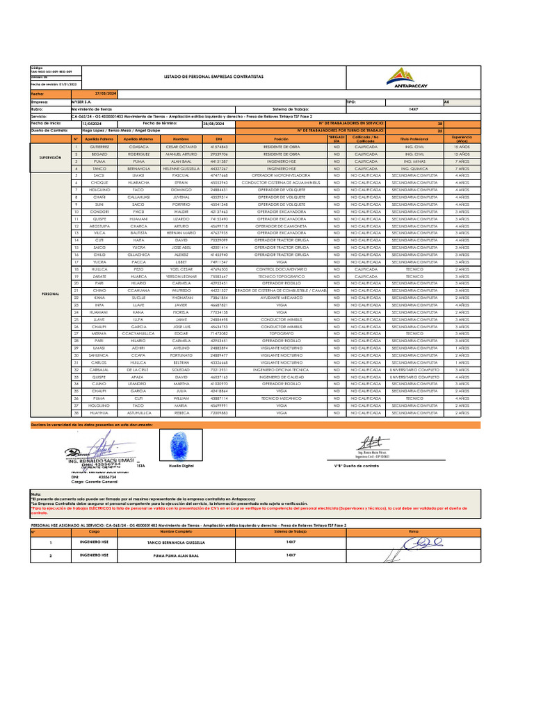 Listado de Personal v5 Relaves Myser v3 | PDF | Autenticación | Control de acceso