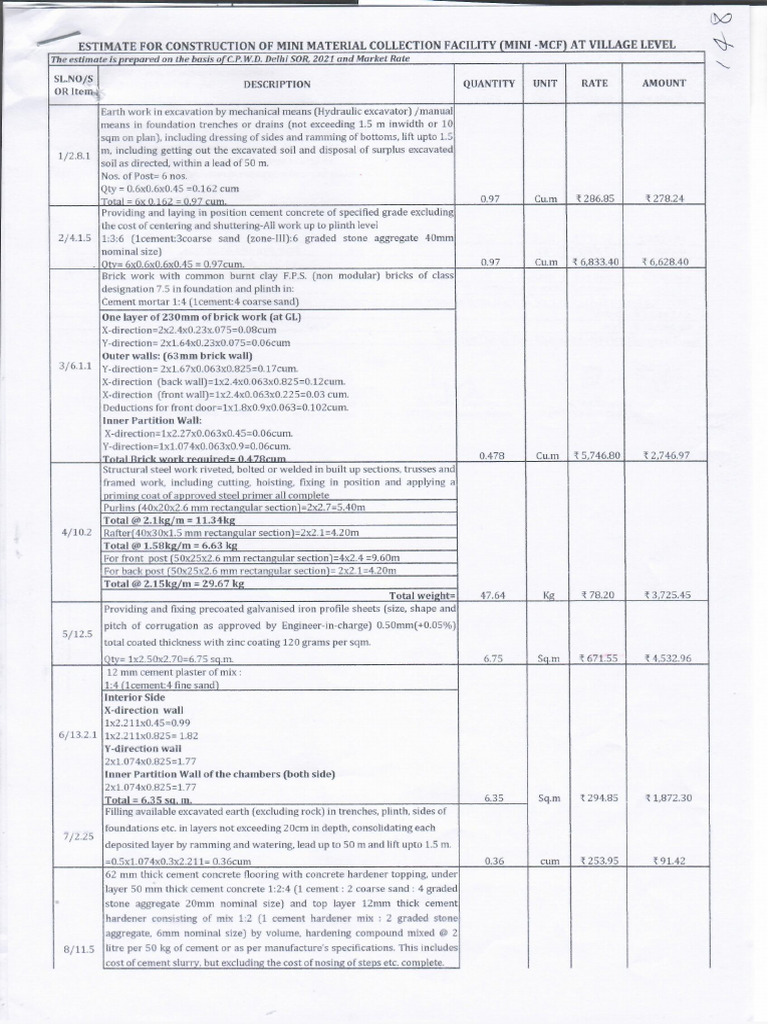 Revised Estimate of Mini MCF | PDF