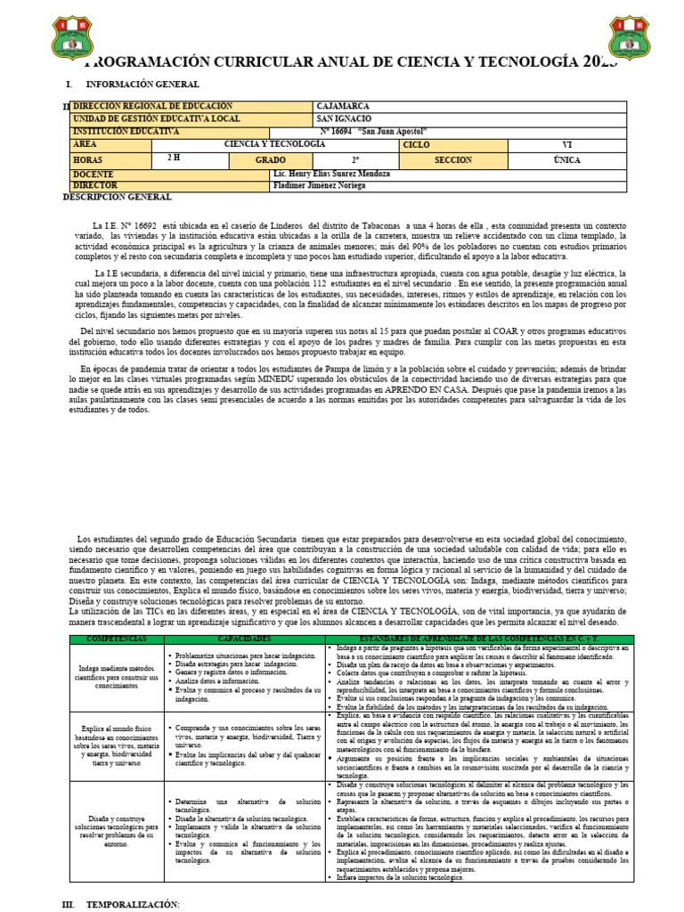 2do Programacion Anual CTA | PDF | Aprendizaje | Enseñando