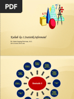 Modul SmartPLS | PDF