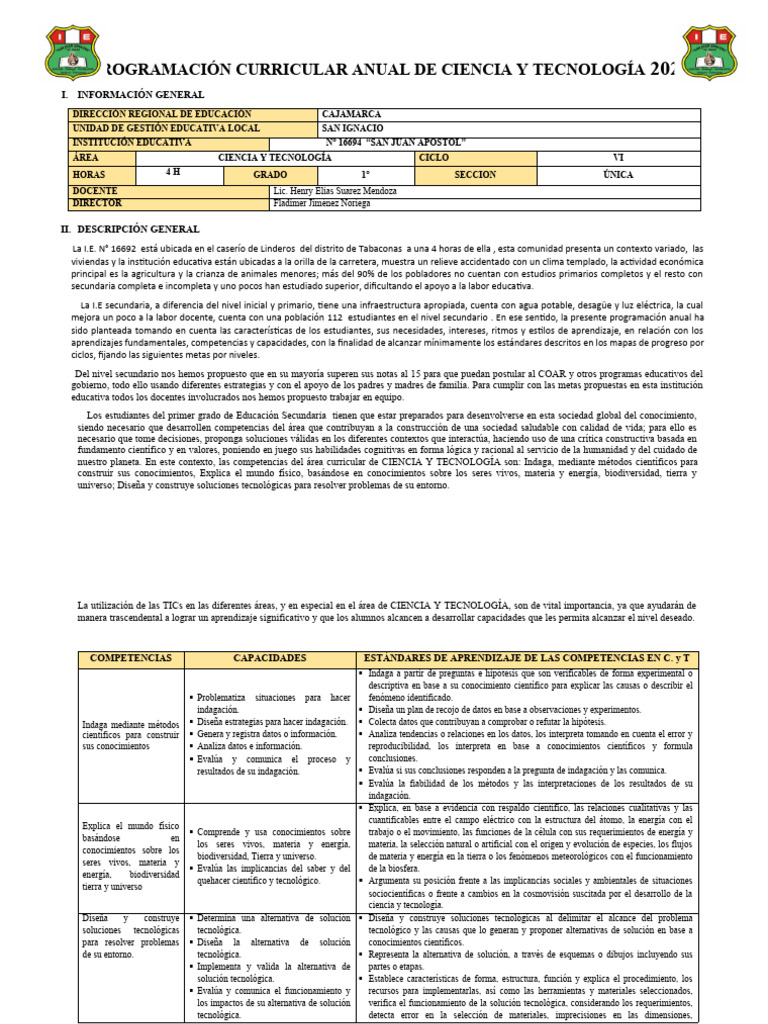 1ro Programacion Anual CTA | PDF | Aprendizaje | Enseñando