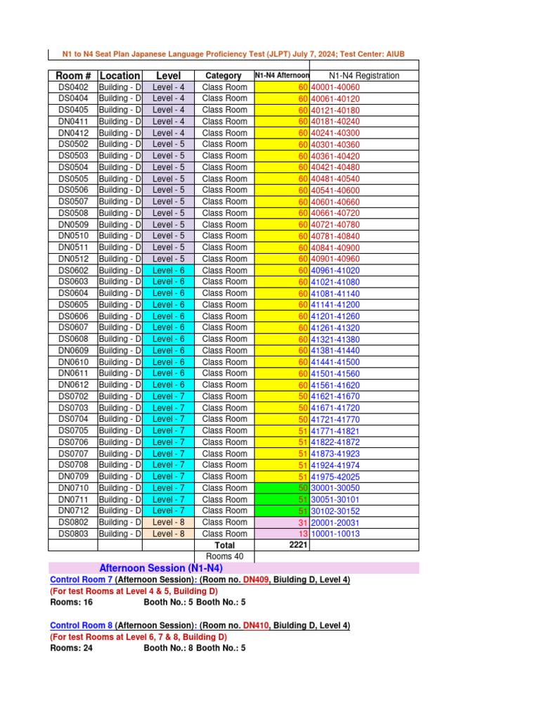 n1_n4_1720180396 | PDF | Standardized Tests | Tests