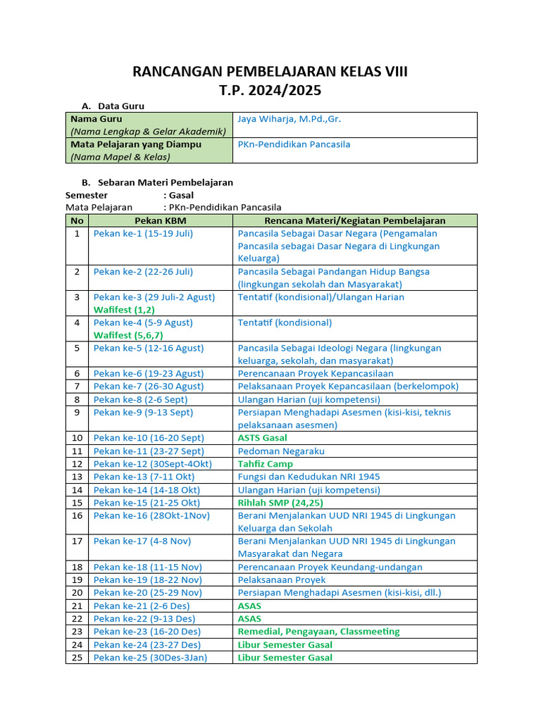 RPS Kelas 8 PKn-Pendidikan Pancasila | PDF | Ilmu Sosial