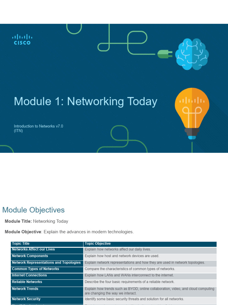 Chapter-1 | PDF | Computer Network | Internet Access