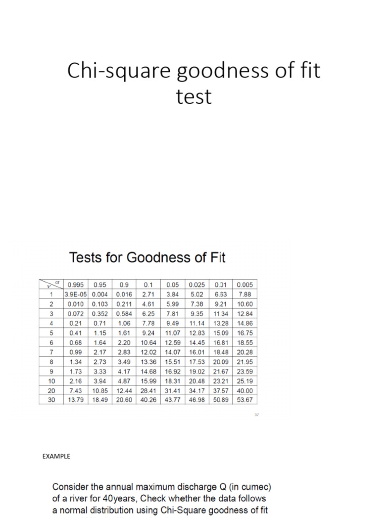 Solved Example-381 | PDF