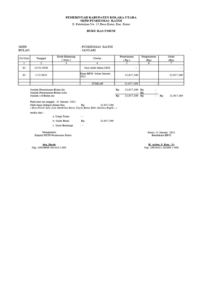 BKU PKM KATOI Jan - MAr 2021 | PDF