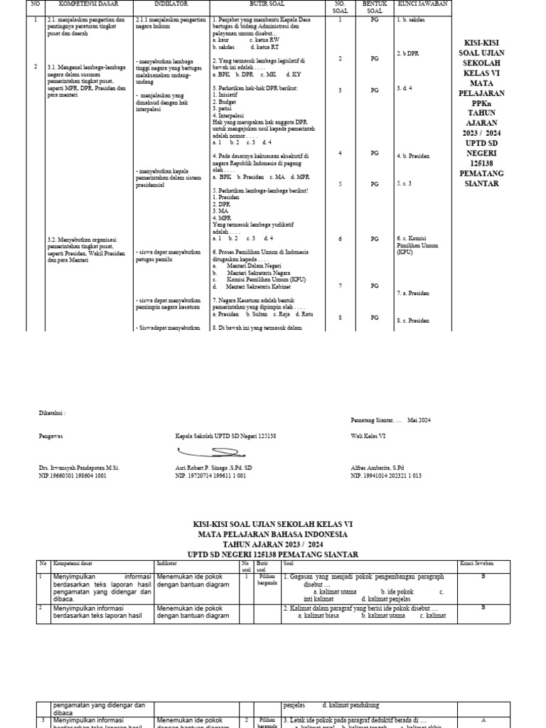 KISI UAS PPKN 2023 | PDF