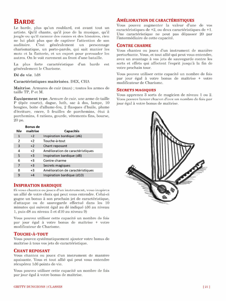 Barde | PDF