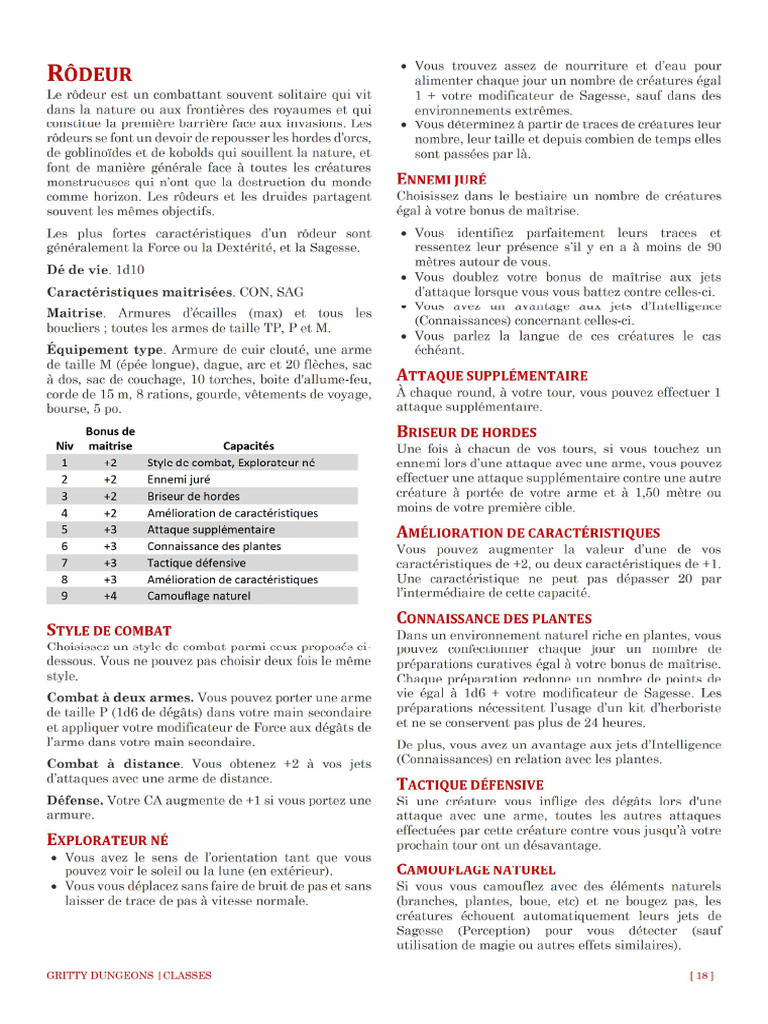Rodeur | PDF