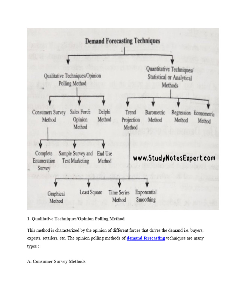 Demand Forecasting Methods | PDF | Forecasting | Regression Analysis