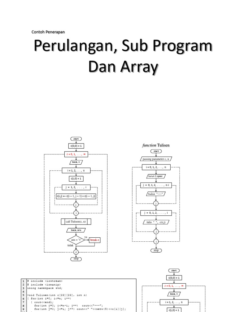 Contoh Penggunaan Array dan Struct C++ | PDF | Metode & Bahan Ajar