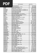 Bluco Welding Table Components List | PDF | Screw | Metalworking