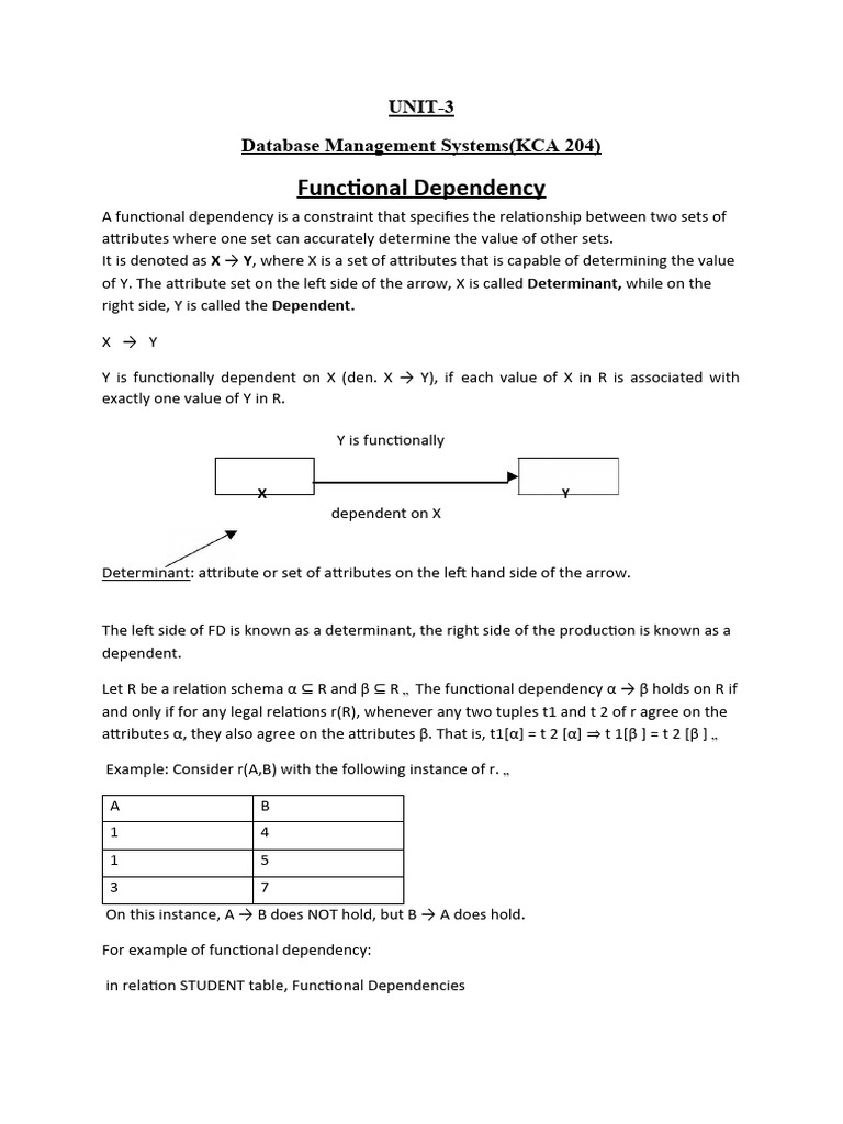 UNIT-3 DBMS Normalization and FD | PDF | Databases | Data Management ... UNIT-3 DBMS Normalization and FD | PDF | Databases | Data Management ...