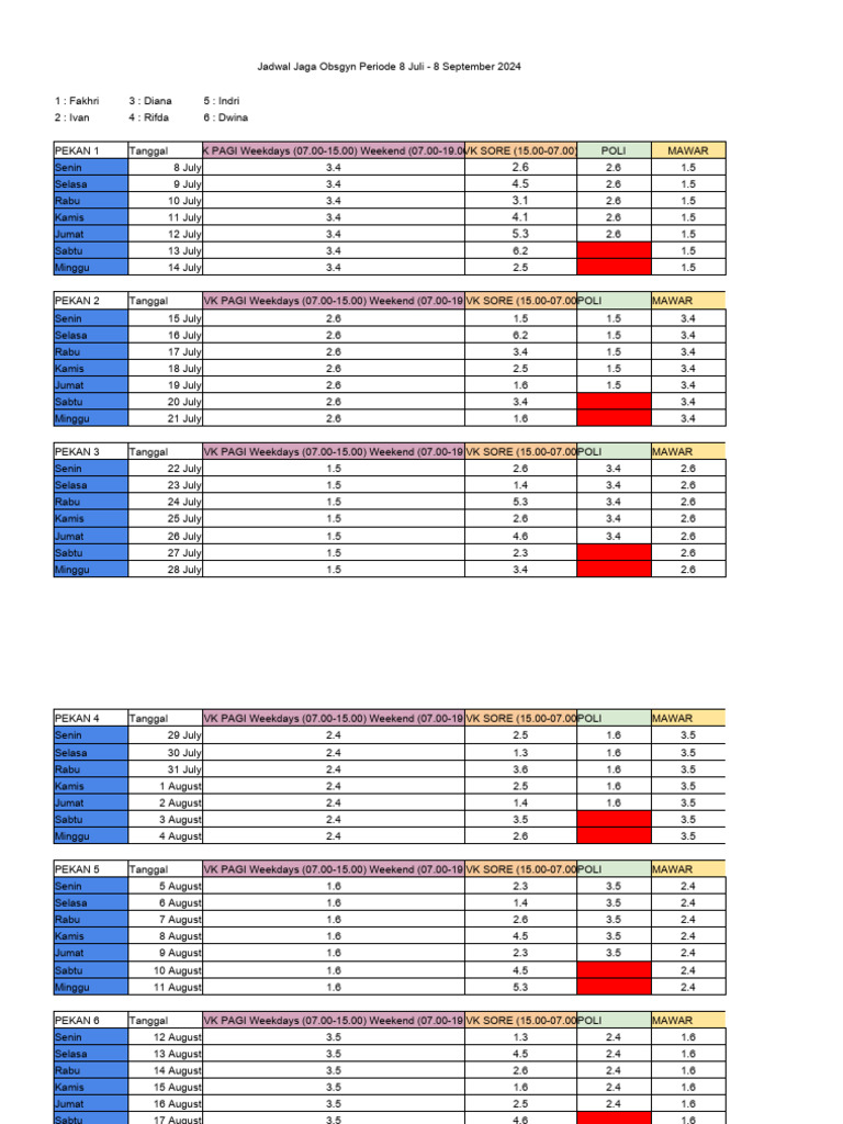 Jadwal Jaga Obgyn | PDF