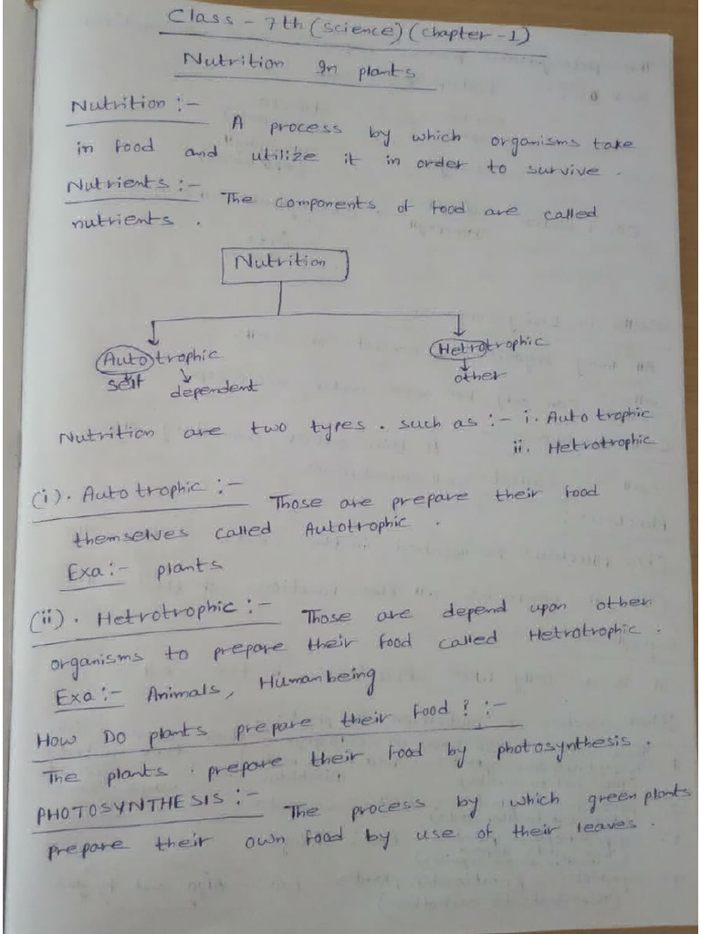 DocScanner 12-Jul-2024 9-10 pm | PDF