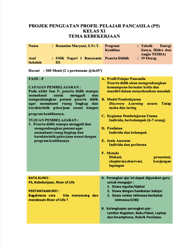 Pdf-Modul-P5-Tema-Kebekerjaan-1 - Compress KLS XI | PDF
