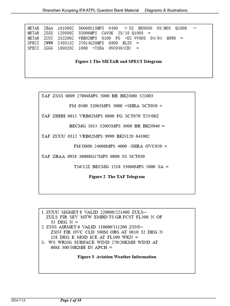 ATPL Figure | PDF | Meteorology | Branches Of Meteorology