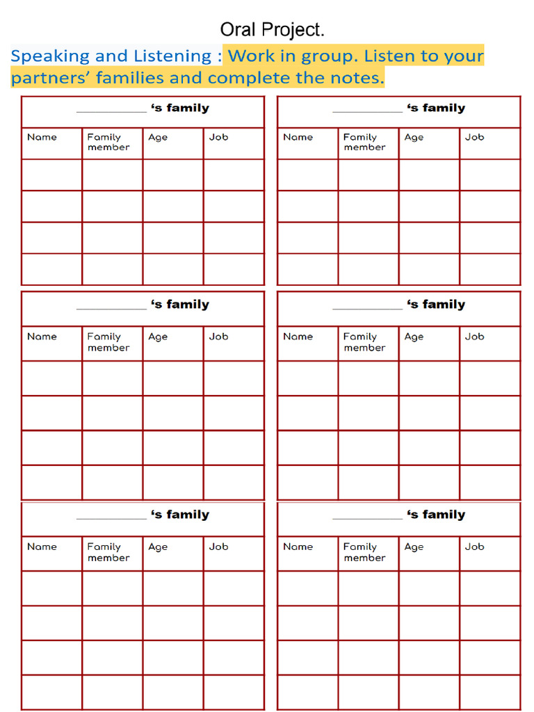 Listening Peer Evaluation | PDF