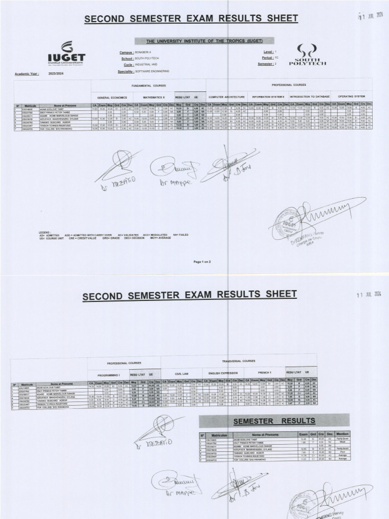Swe 1 Evening Sem 2 | PDF