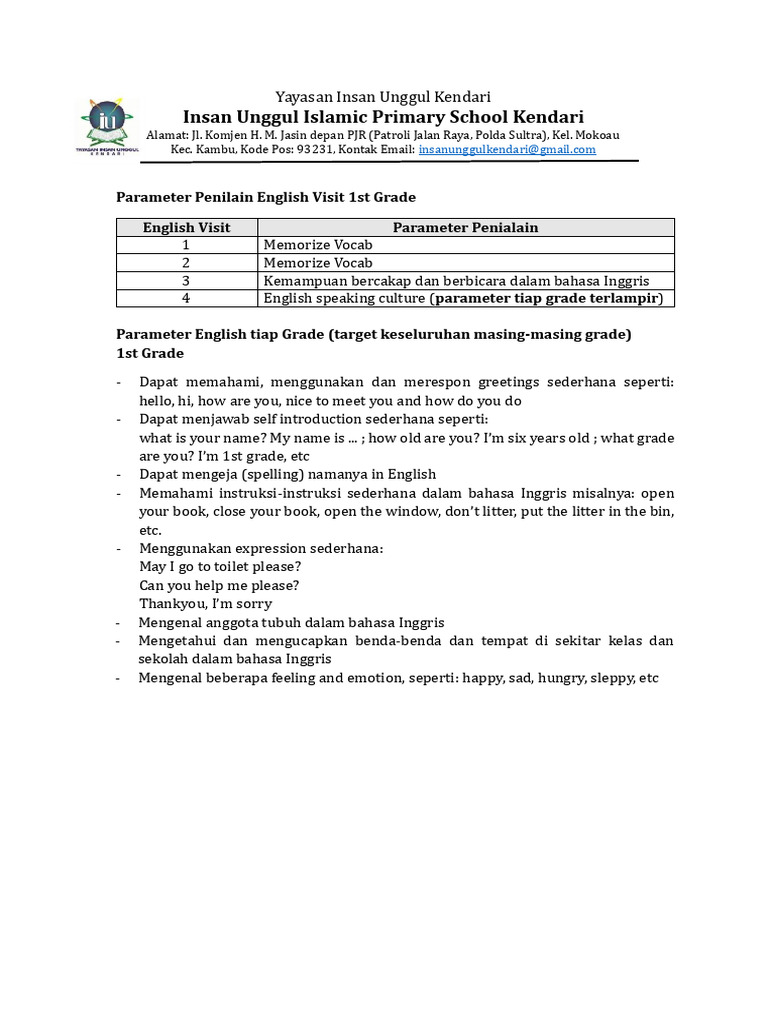 Parameter Penilaian English Visit Insan Unggul Islamic Primary School | PDF