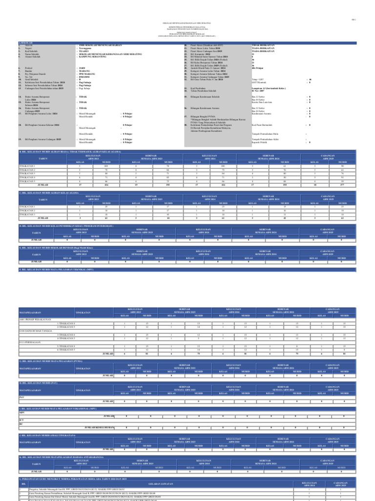 Abm 2025 | PDF