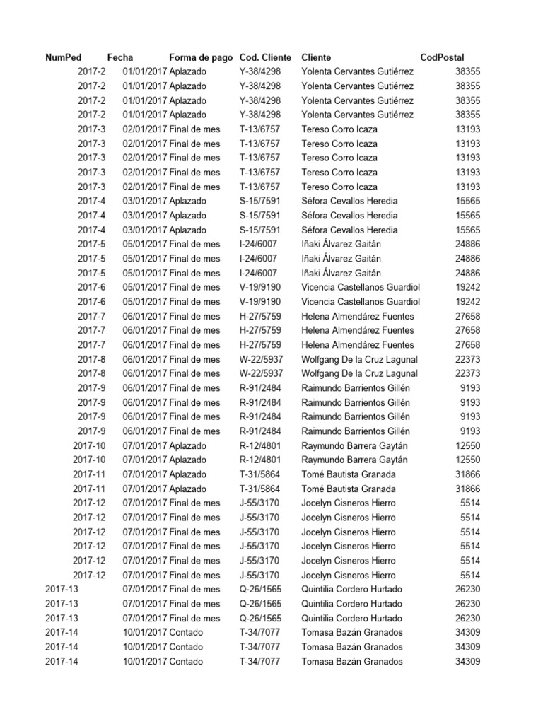 Ejercicio 1 Data Studio | PDF
