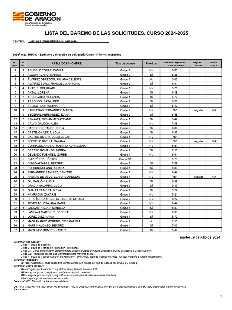 2024 Lista Baremo A-1353-20240628-0000290107 | PDF | Escuelas | Titulo ...