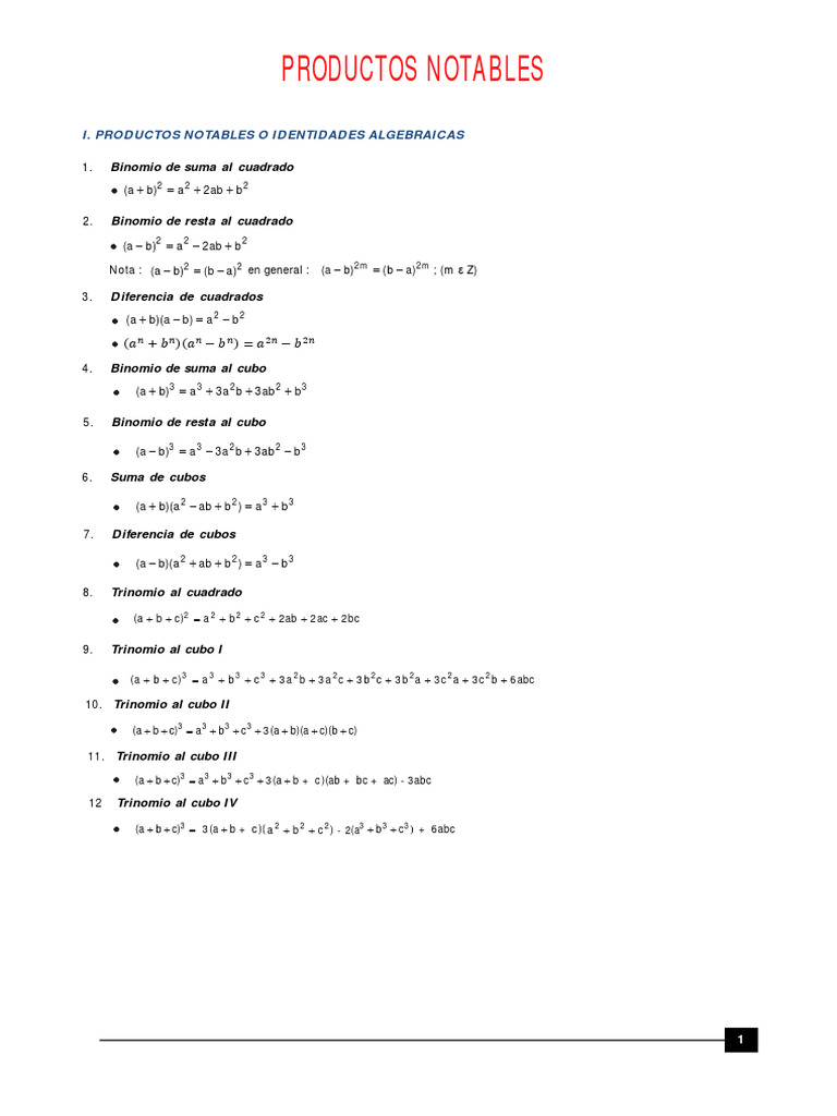 Productos Notables - Formulario | PDF | Sustracción | Matemáticas