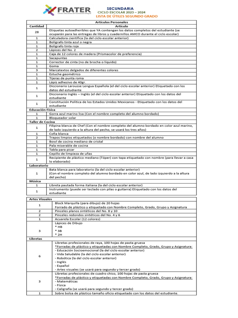 Lista de Utiles SEC 2do Grado 23-24 | PDF | Dibujo
