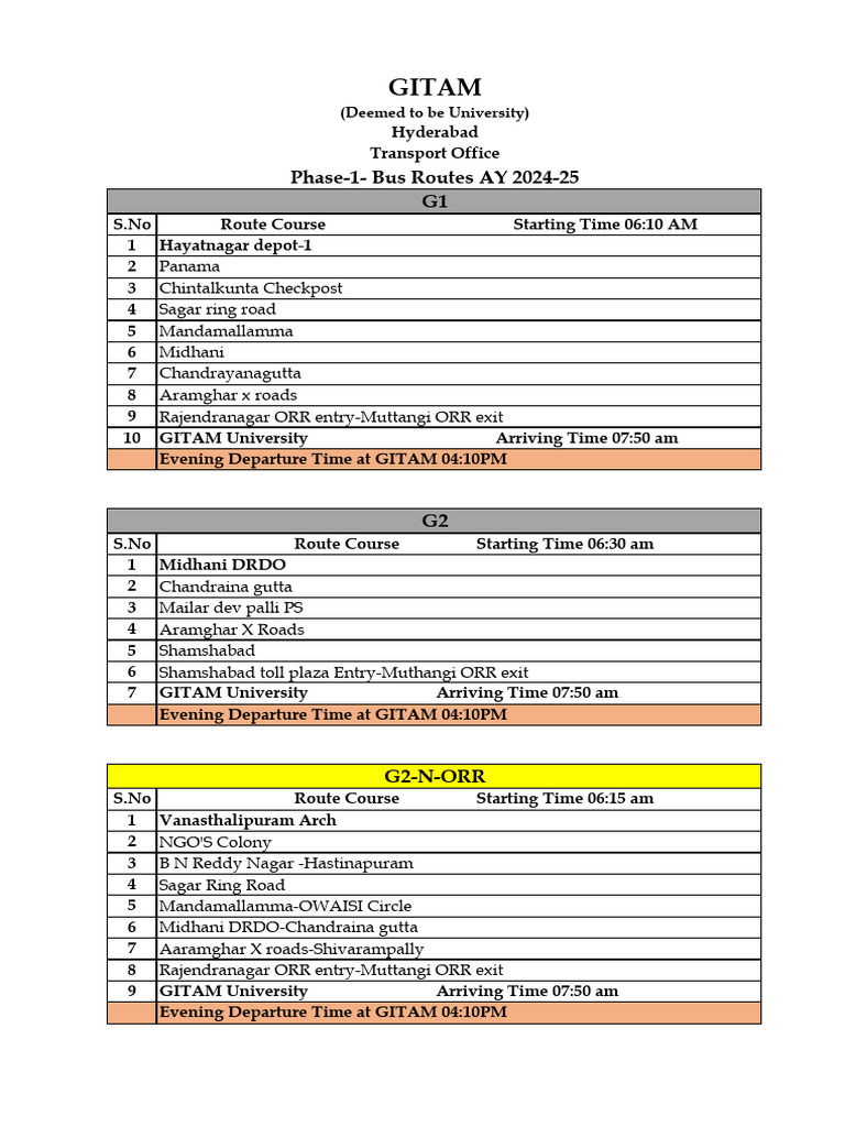 GITAM University Bus Routes 2024-25 | PDF