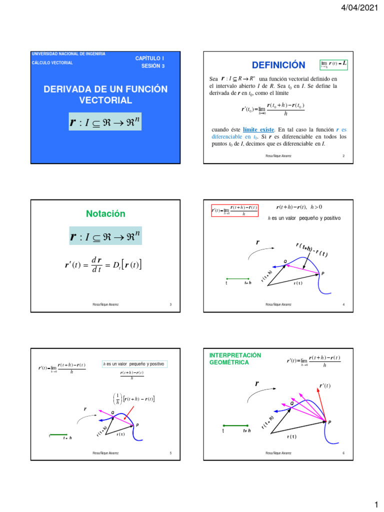 3 Derivada y Diferencial | PDF | Derivado | Funciones y mapeos