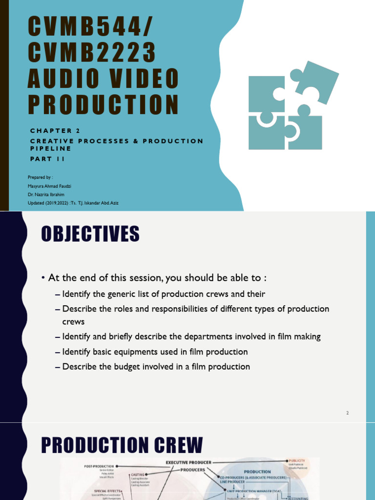 C2 - Creative Processes Production Pipeline - Part 2 | PDF | Filmmaking