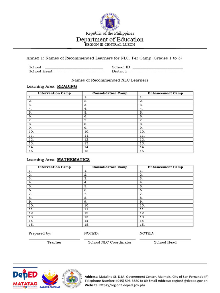 Revised Annexes RM On M and E NLC | PDF | Public Administration | Government