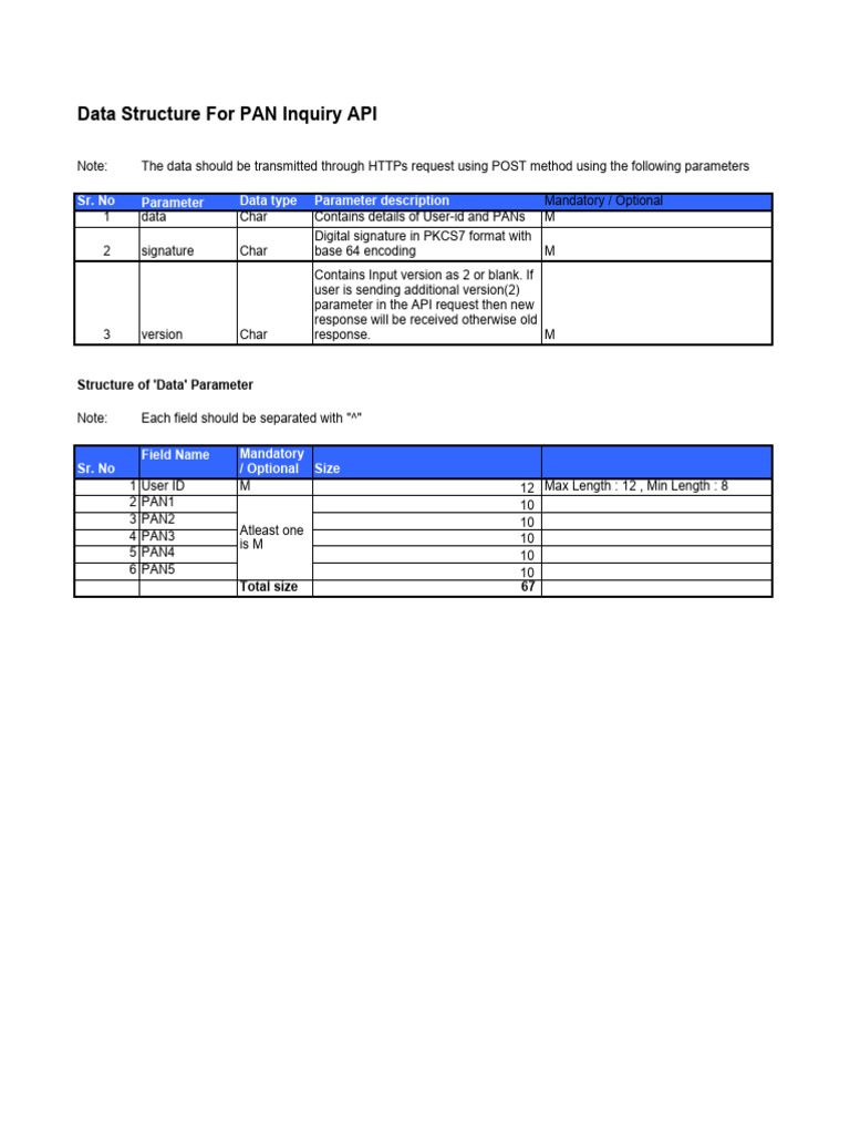 File Format Api Dct Updated Pdf Parameter Computer Programming String Computer Science