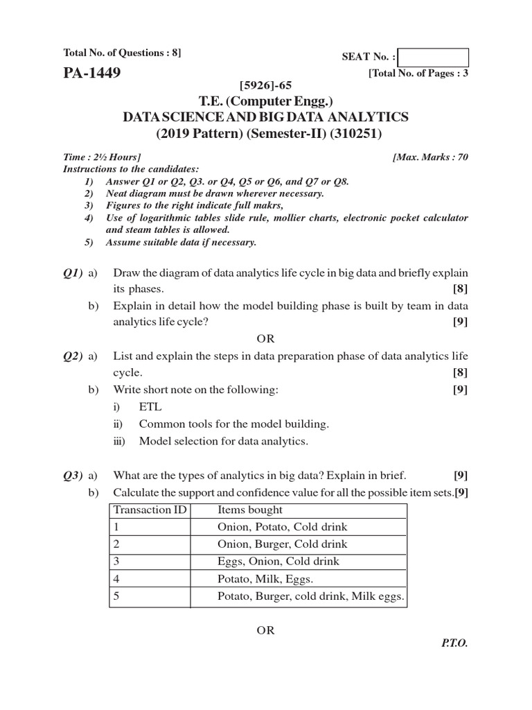 Oct 2022 (1) | PDF | Applied Mathematics | Computing
