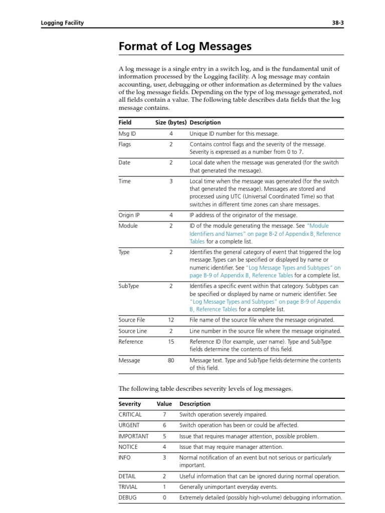 Format of Log Messages | PDF | File Format | Debugging