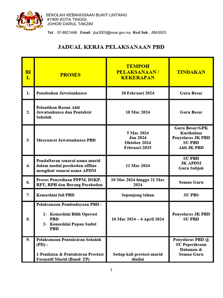 Jadual Kerja Pelaksanaan PBD 2024 | PDF