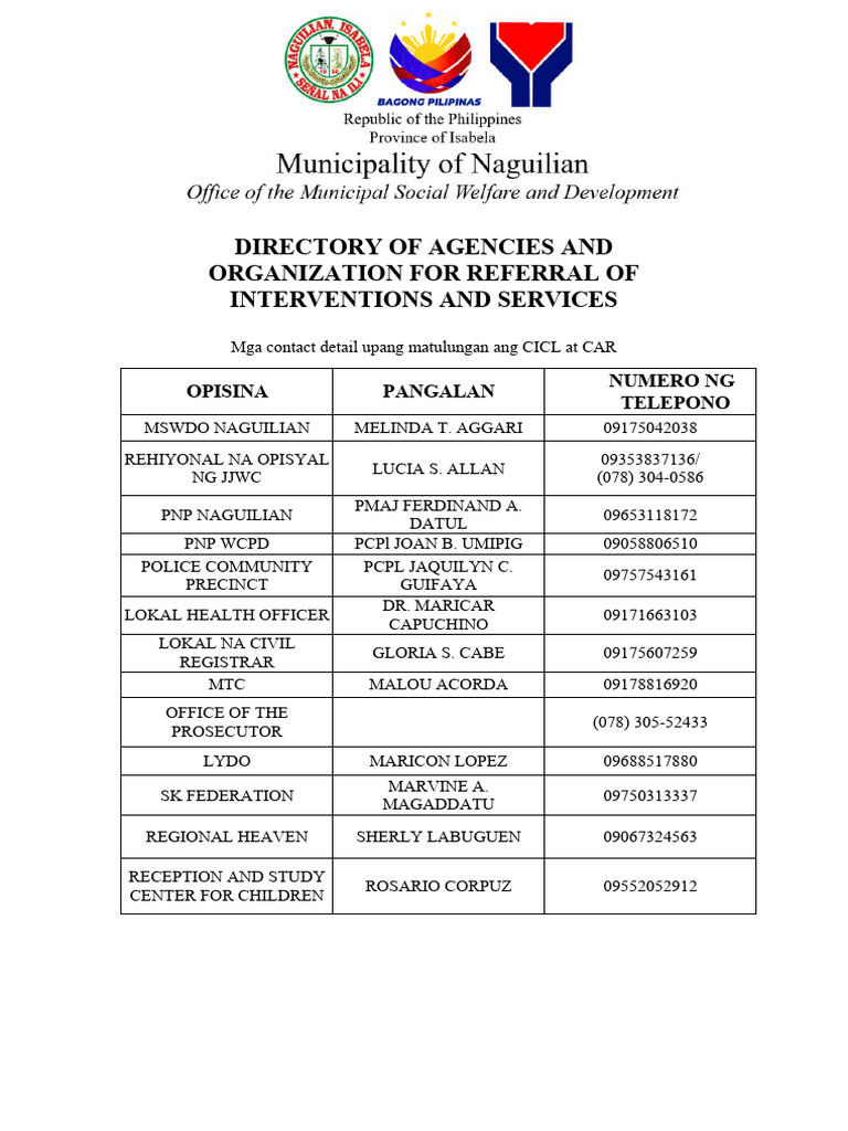 4.1.7.2 ANNEX-J-Directory-Form | PDF | Presidencies | Philippines