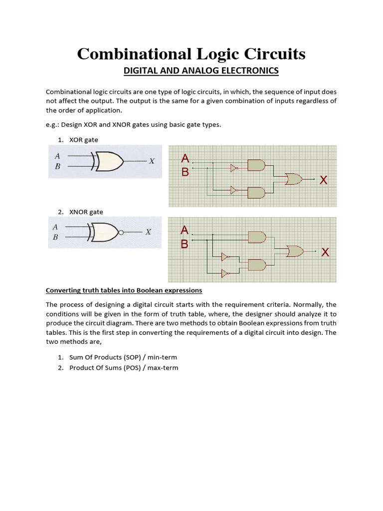 Combinational Logic Circuits | PDF | Logic Gate | Computer Science