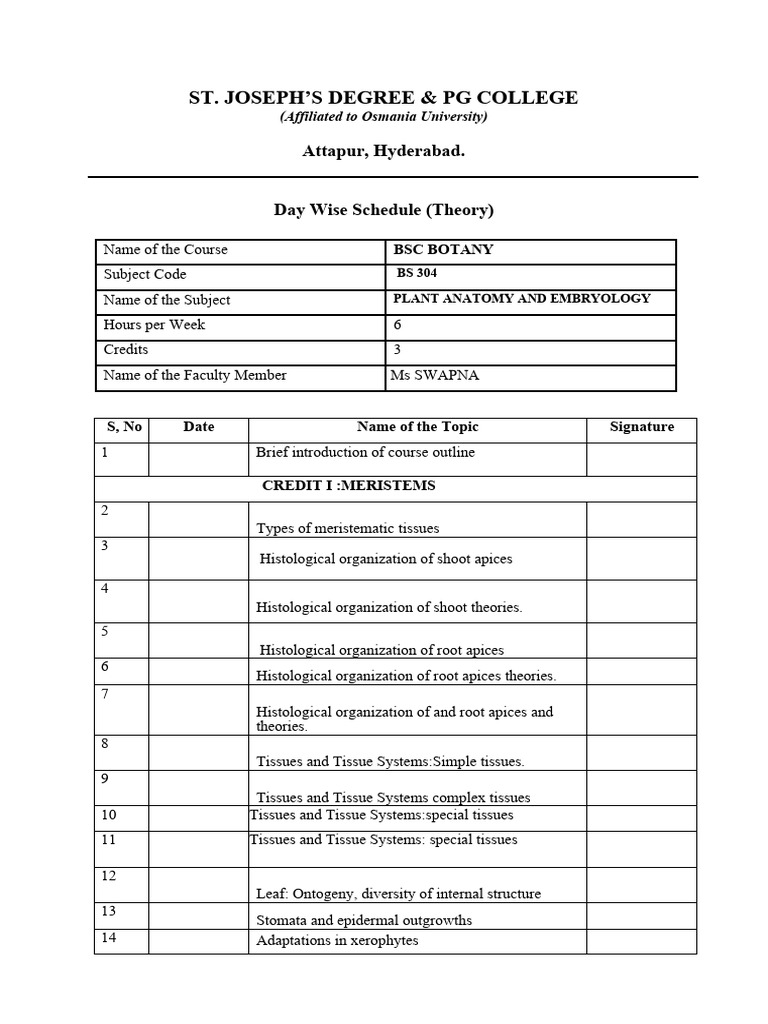 BSC Botany Sem 3 Day Wise Shedule | PDF | Tissue (Biology) | Leaf